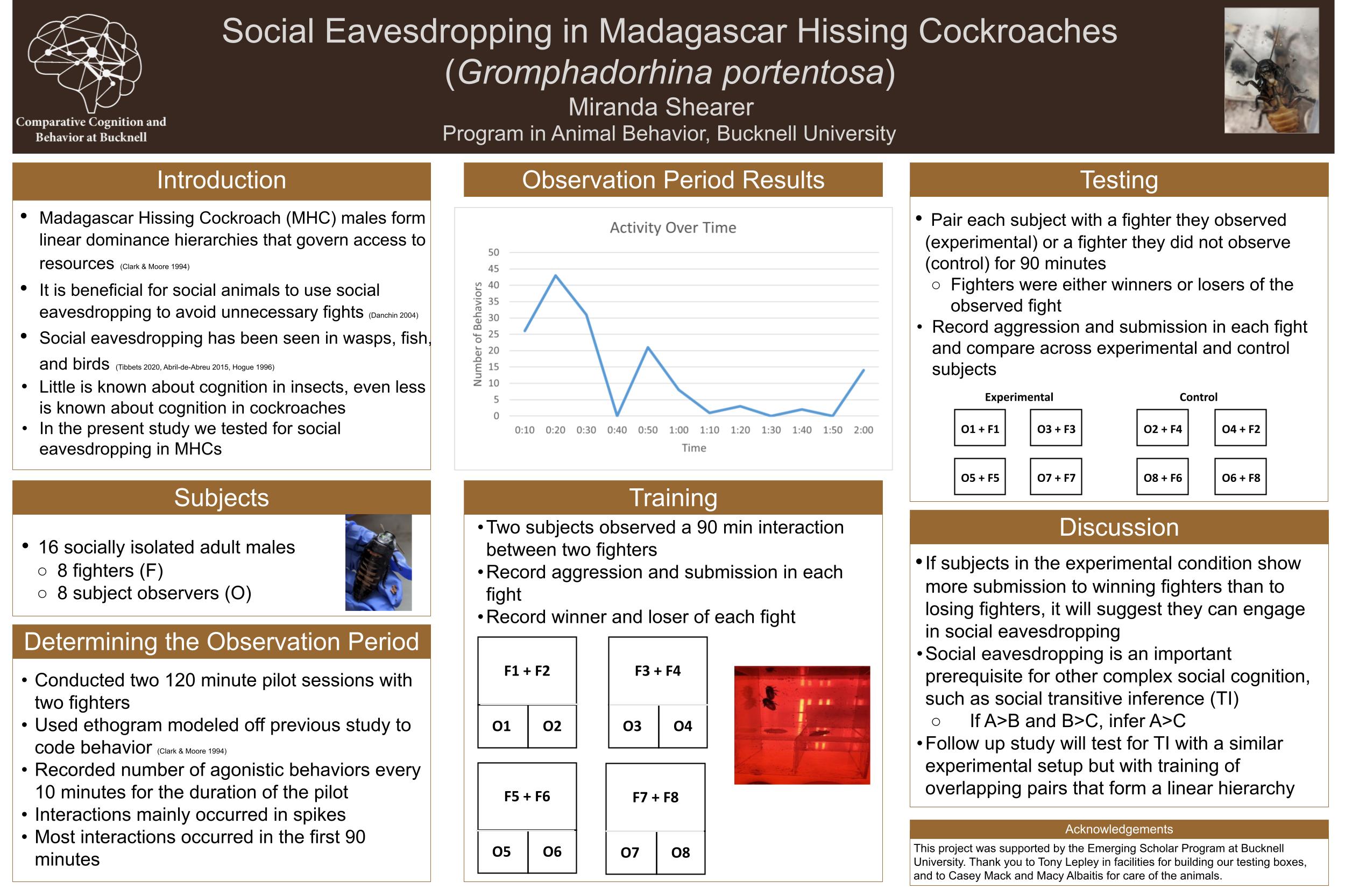 Miranda Shearer « Kalman Symposium 2022